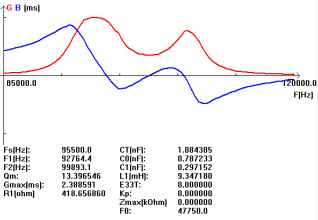 PVDF Housing Transducers Ultrasound for Ultrasound Level Sensor from ...