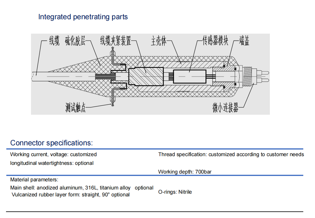 Large Current Watertightness Connector Hull Penetrators for Underwater ...